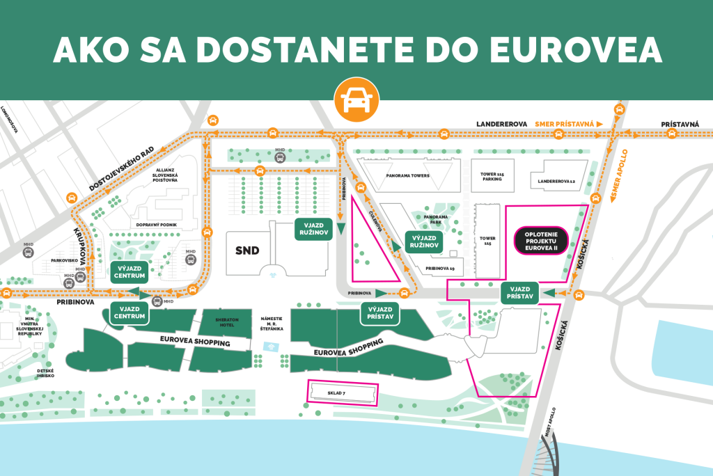Parkovanie | EUROVEA